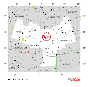 Messier 31: Andromeda Galaxy | Messier Objects