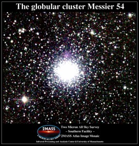 Messier 54 | Messier Objects