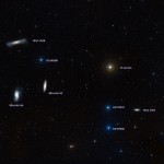 Leo Triplet | Messier Objects