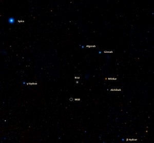 Messier 68 | Messier Objects