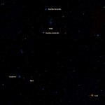 Messier 67: King Cobra Cluster | Messier Objects