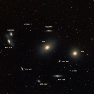 Messier 86 | Messier Objects