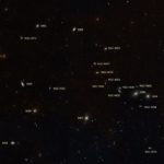 Markarian's Chain | Messier Objects