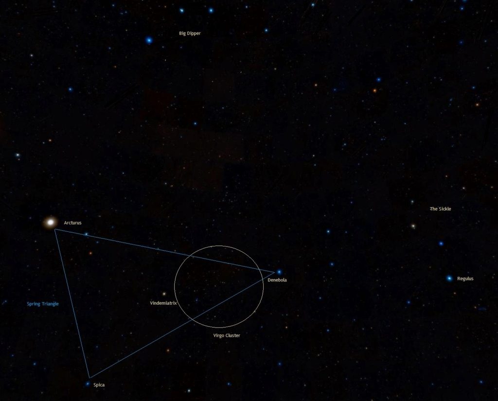 Virgo Cluster | Messier Objects